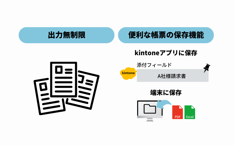 RepotoneU PDF/RepotoneU Excel - kintone（キントーン）- 拡張機能 | サイボウズの業務改善プラットフォーム