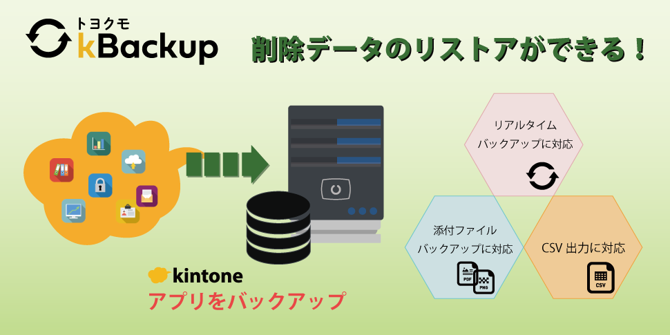 kBackup - kintone（キントーン）- 拡張機能 | サイボウズの業務改善プラットフォーム