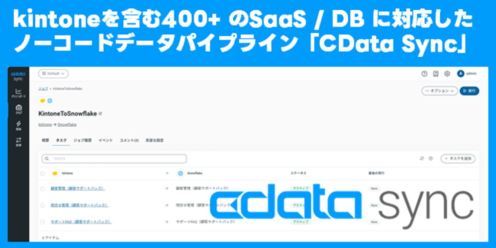 CData Sync - kintone（キントーン）- プラグイン・連携サービス | サイボウズの業務改善プラットフォーム