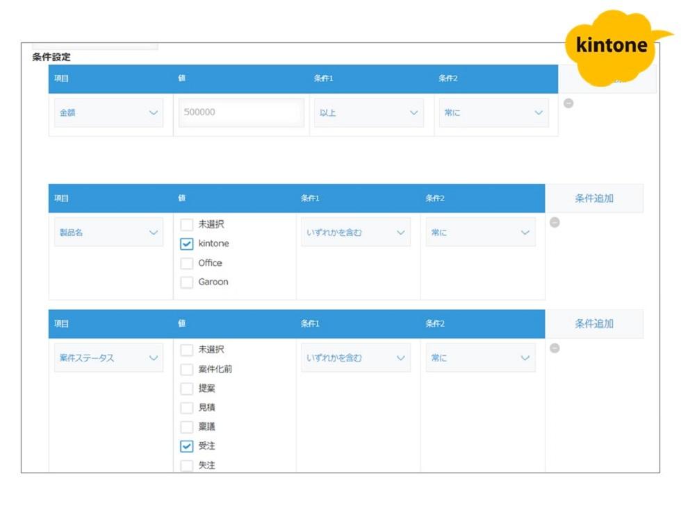 Chatwork連携プラグイン（通知版） - kintone（キントーン）- プラグイン・連携サービス | サイボウズの業務改善プラットフォーム