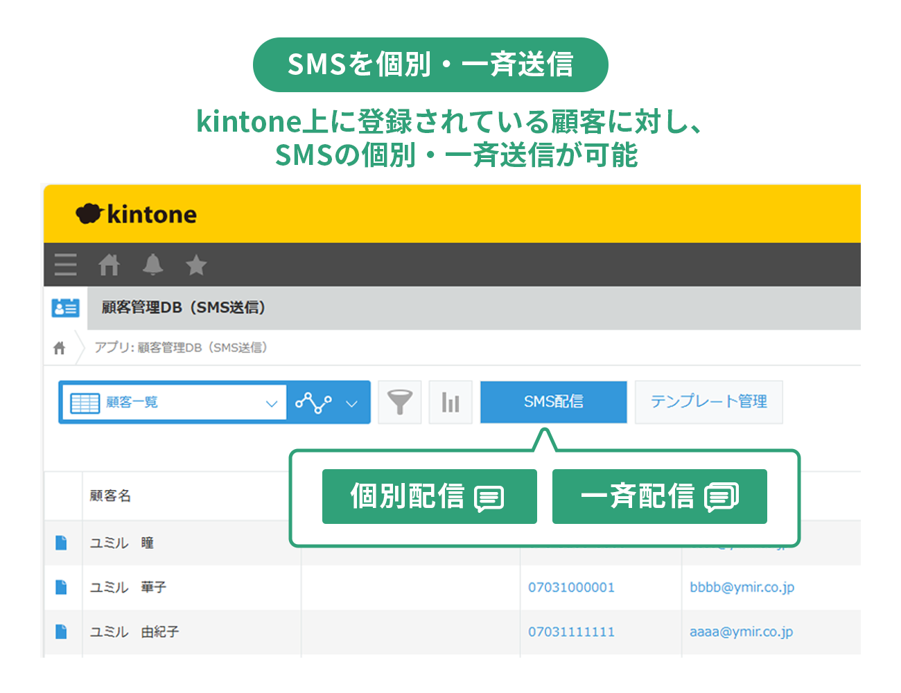 Cuenote SMS for kintone - kintone（キントーン）- プラグイン・連携サービス | サイボウズの業務改善プラットフォーム