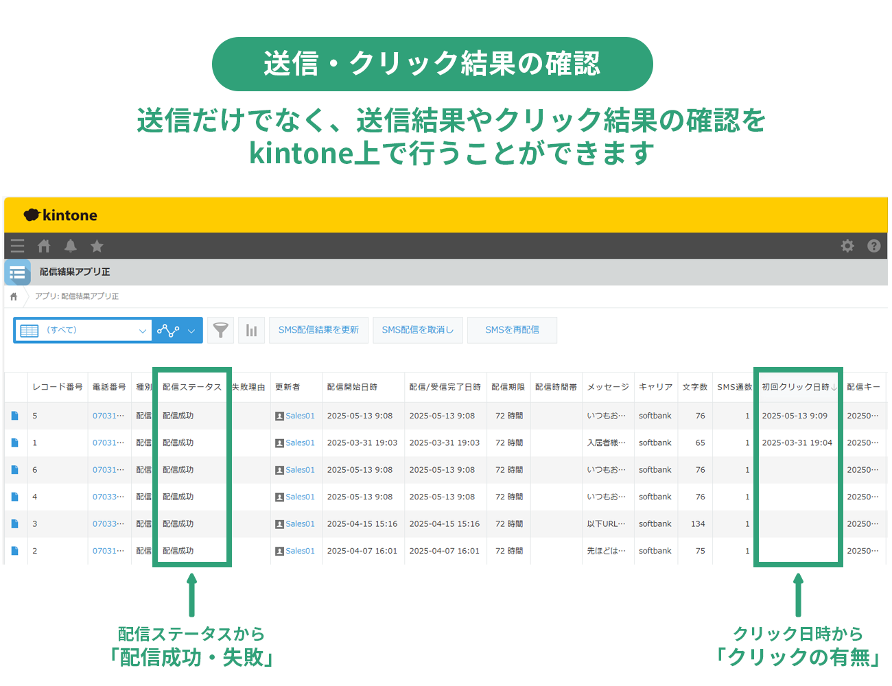 Cuenote SMS for kintone - kintone（キントーン）- プラグイン・連携サービス | サイボウズの業務改善プラットフォーム