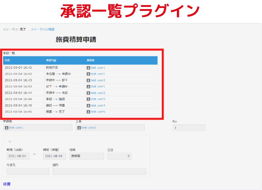KAIZEN 承認一覧プラグイン - kintone（キントーン）- プラグイン・連携サービス | サイボウズの業務改善プラットフォーム