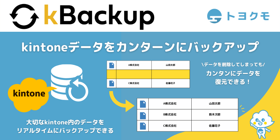 kBackup - kintone（キントーン）- 拡張機能 | サイボウズの業務改善プラットフォーム