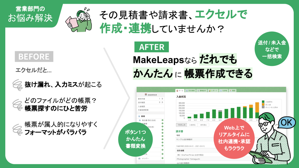 MakeLeaps kintone連携（請求業務サービス） - kintone（キントーン）- プラグイン・連携サービス | サイボウズの業務改善プラットフォーム