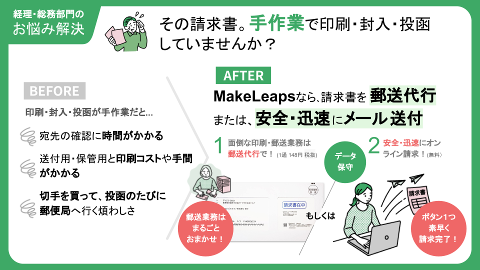 MakeLeaps kintone連携（請求業務サービス） - kintone（キントーン）- プラグイン・連携サービス | サイボウズの業務改善プラットフォーム