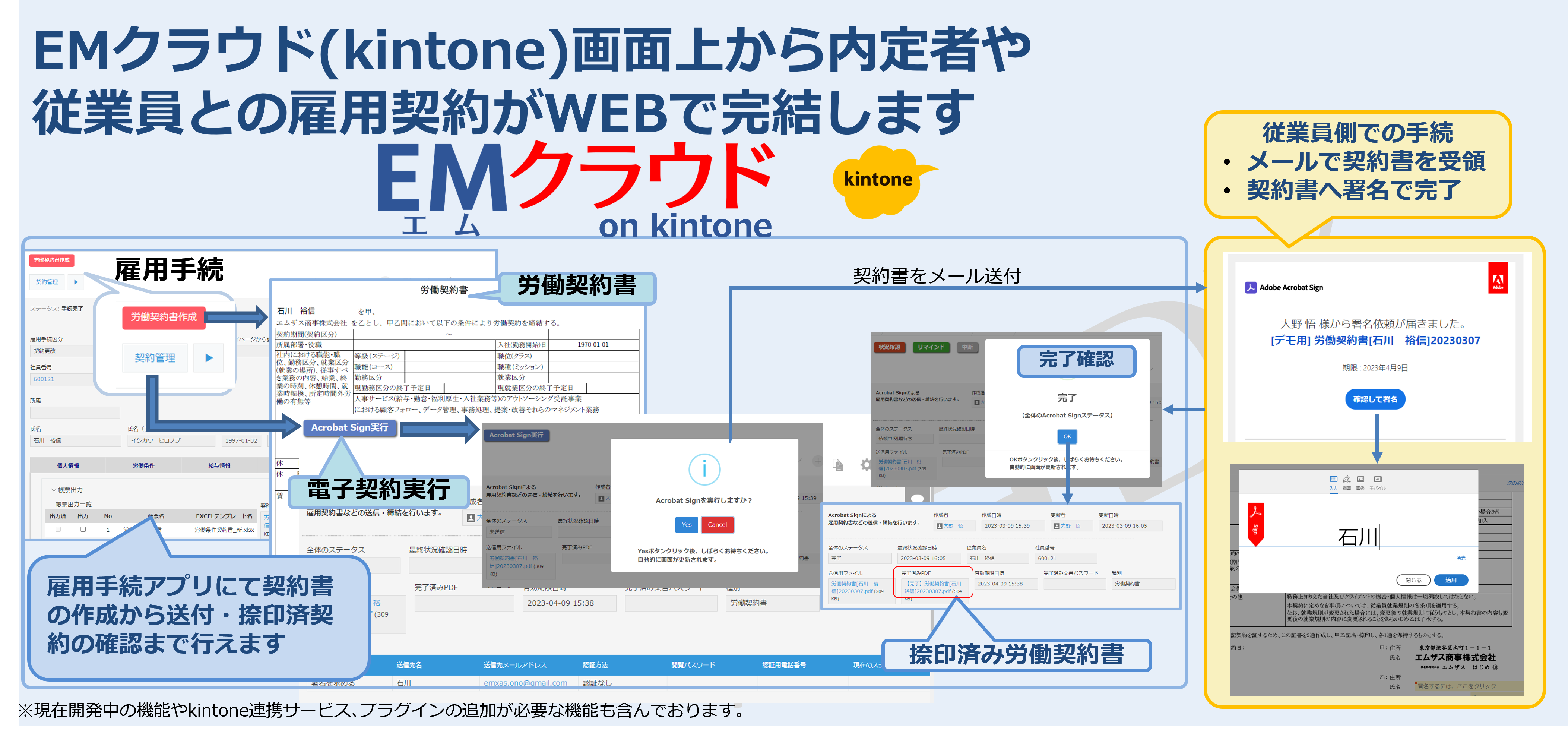 EMクラウド 雇用パック - kintone（キントーン）- プラグイン・連携サービス | サイボウズの業務改善プラットフォーム